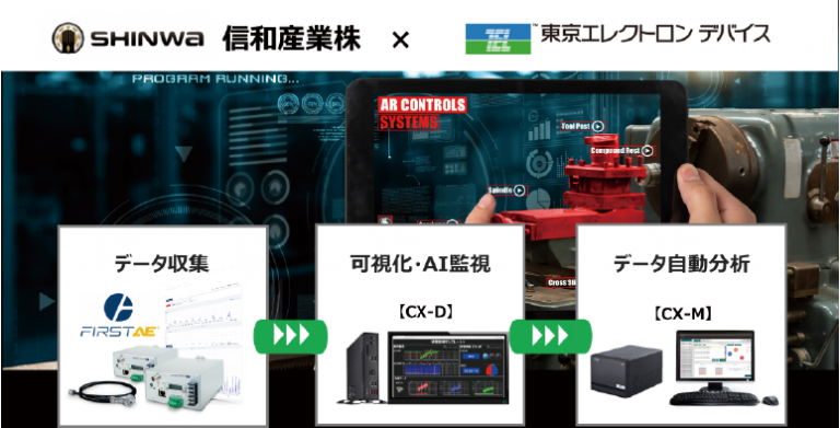 製造の匠を支えるDX時代 到来～ 製品の品質確保、機械・設備の予知保全を実現する 最強ツール AEセンサー×CX ～｜inrevium