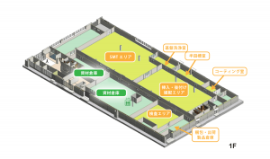 基板製造の現場は、どんなもんだい？ 【部材の払い出し編】｜inrevium