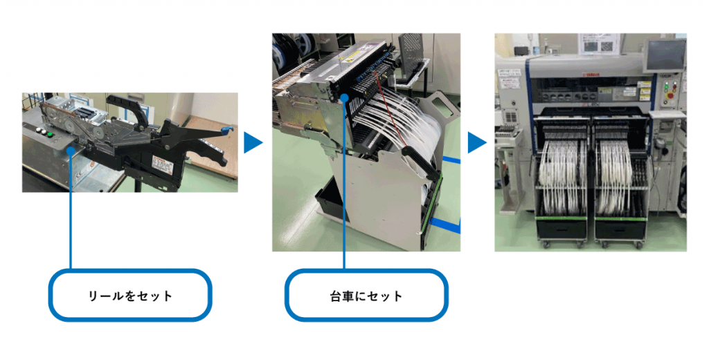 基板製造の現場は、どんなもんだい？【基板製造編】｜inrevium