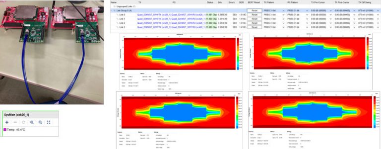 短期間でPoC構築！ 短期開発に不可欠！FPGA SoM開発｜inrevium