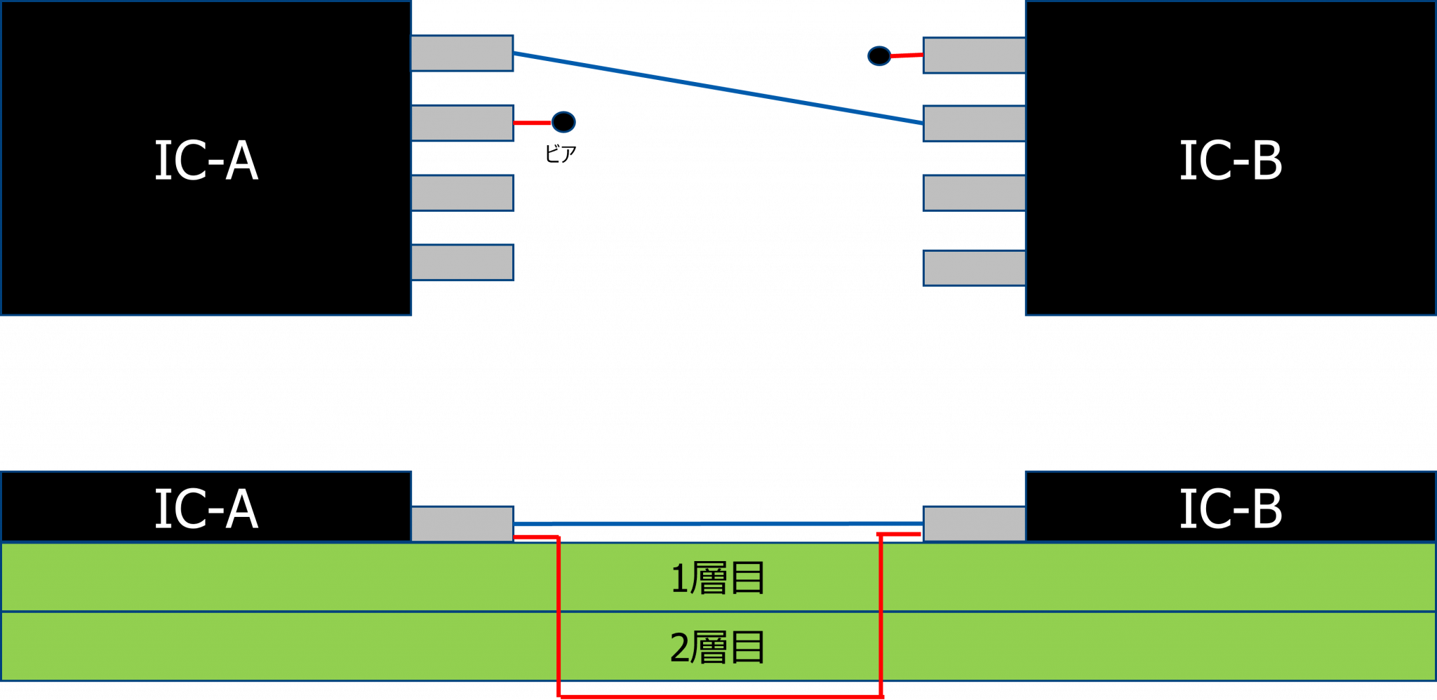 アートワーク作業とは？｜inrevium