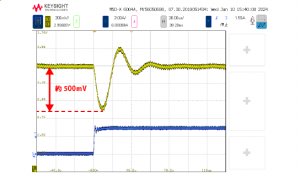 電源設計の勘どころ 周波数特性分析器（FRA）による過渡応答性の評価｜inrevium