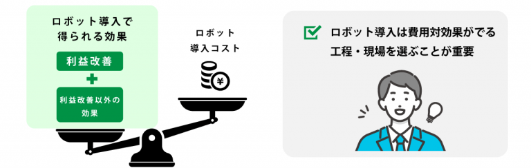 【リモートロボティクス社 対談】 時間と空間の束縛から解放する ロボット遠隔操作がもたらす製造現場の働き方とは｜inrevium