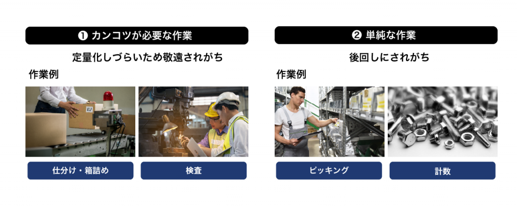 製造業・物流でロボット導入が進まない理由とは？ 技術目線でロボット導入効果を深堀！ 人依存現場からの脱却の道｜inrevium