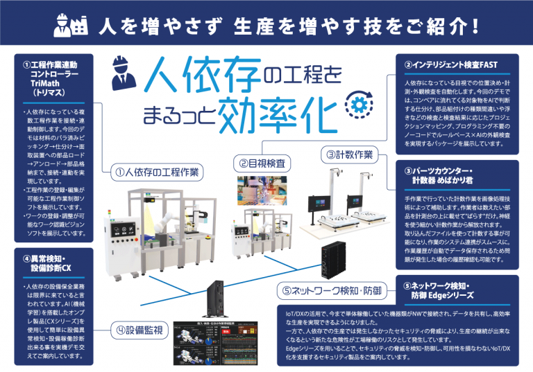 第7回[名古屋]ロボデックス展 イベントレポート｜inrevium