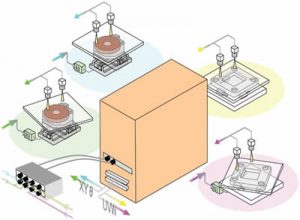 位置決め・アライメント FV-alignerⅡ｜inrevium