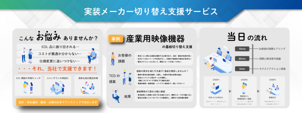 第16回 ヘルスケア・医療機器 開発展 [東京] イベントレポート｜inrevium