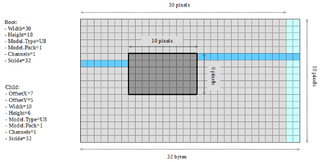 FTL: ftl::CxImage Class Reference