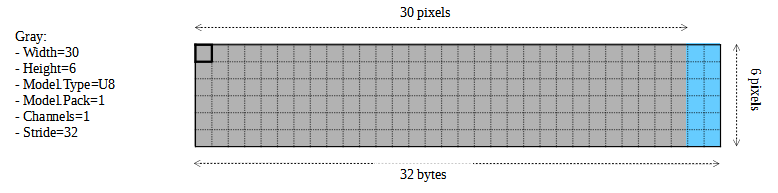 FTL: ftl::CxImage Class Reference